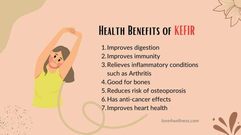 Kefir: The Unsung Secret To Great Skin At Any Age -Love4wellness