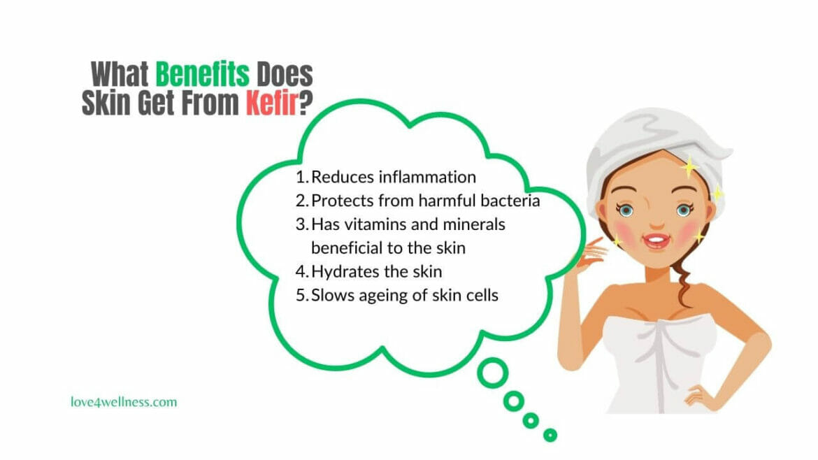 Kefir: The Unsung Secret To Great Skin At Any Age -Love4wellness